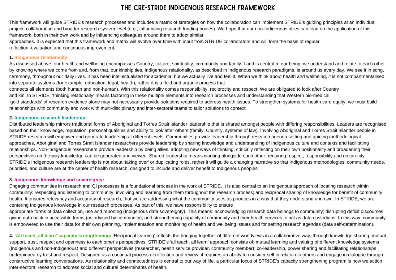 Indigenous research methodologies & frameworks | CRE-STRIDE